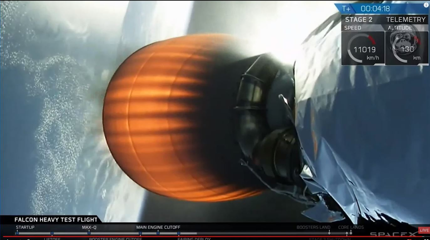 Thoughts about the SpaceX Falcon Heavy Test Flight | Understanding ...